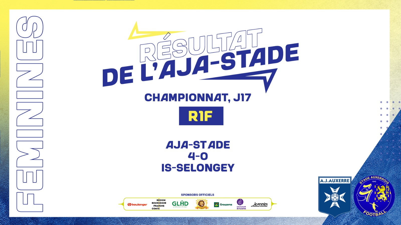 Les résultats du week-end pour la Formation AJA - AJA