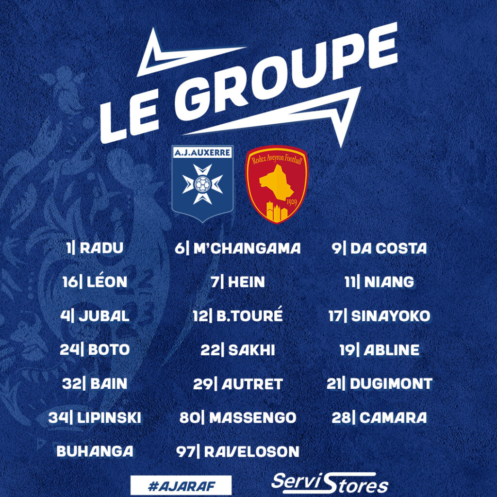 Un groupe de 21 joueur pour AJA-OM - AJA