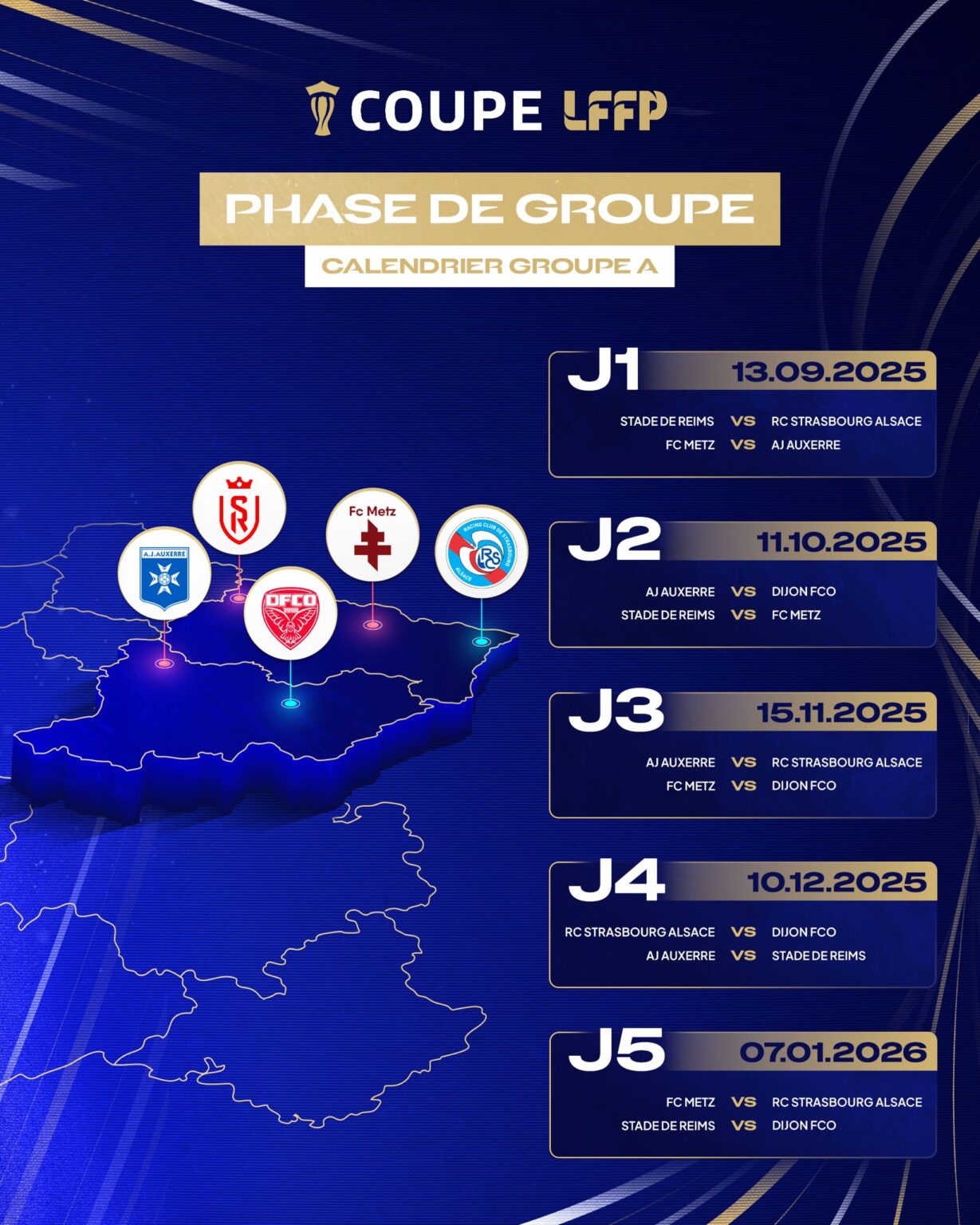 Tout savoir sur la préparation de notre équipe féminine - AJA